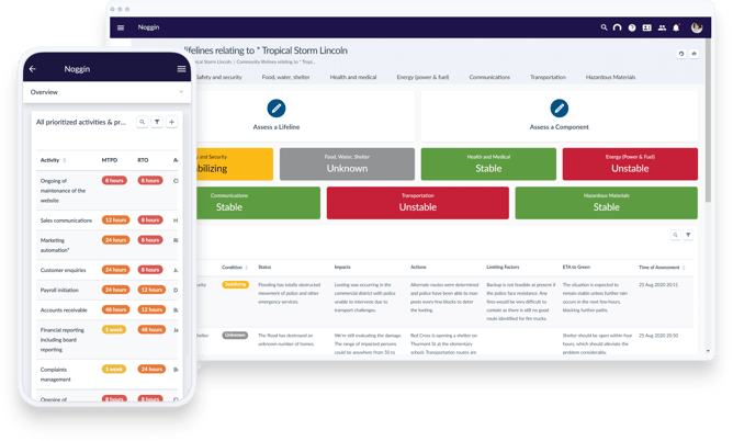 Noggin | Integrated Resilience Software & Critical Event Management